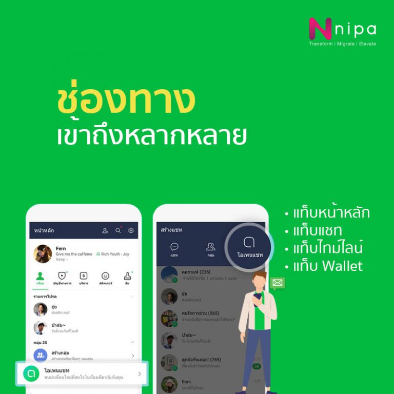 LINE OpenChat เปิดทุก Community ใช้ได้แล้วผ่าน LINE! - NIPA LINE