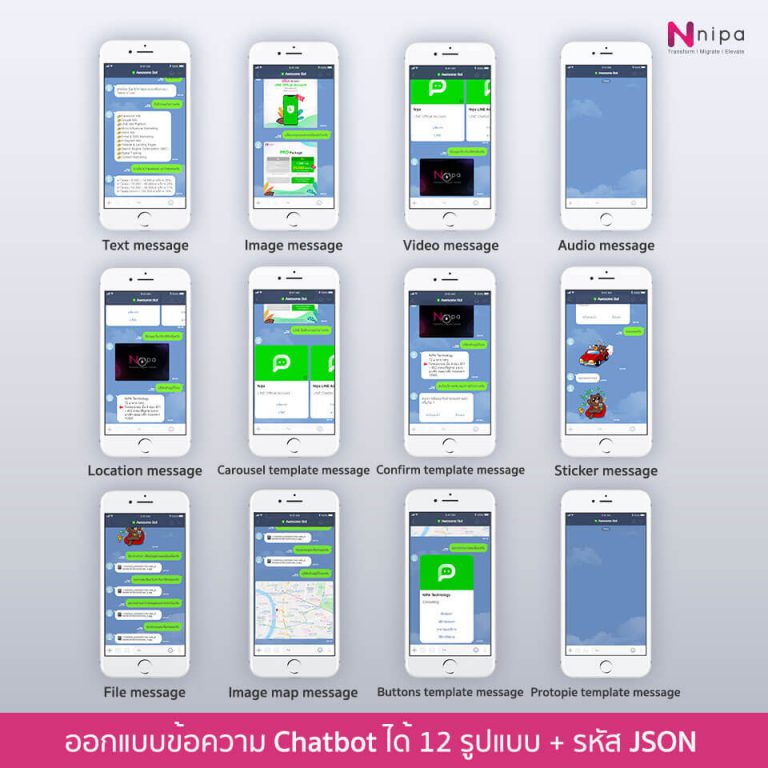 สร้าง Chatbot ผ่าน LINE Bot Designer ช่วยทำ LINE Marketing อย่างไรได้บ้าง? - NIPA LINE